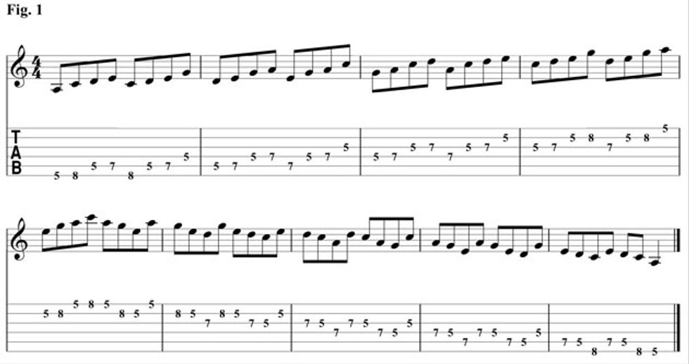 Future Rock: Shred Those Sequences | 2013-11-27 | Premier Guitar