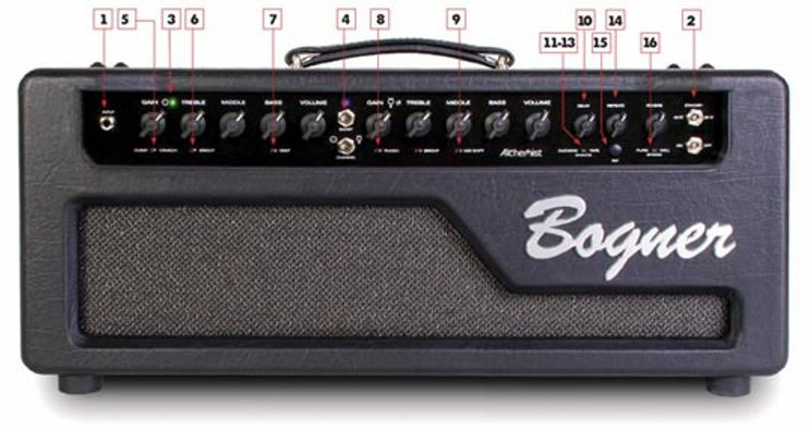 Bogner Alchemist 212 Extension Cabinet Review | Cabinets Matttroy