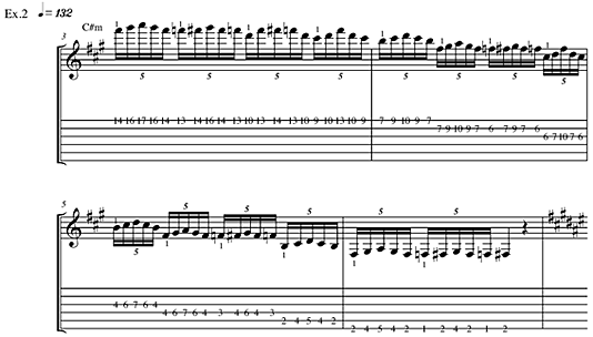 Advanced Picking Lines - Premier Guitar