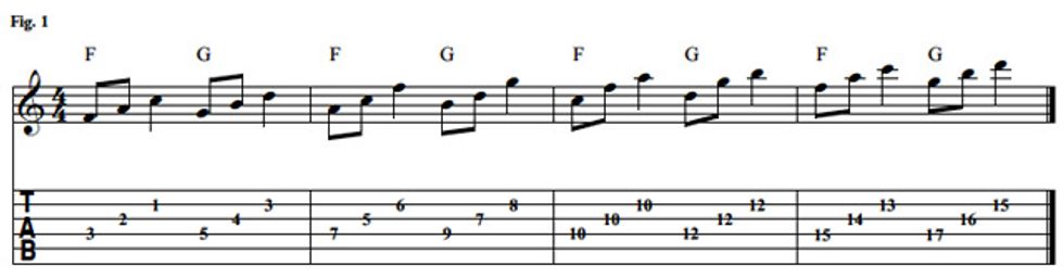 Triad Pairs - Premier Guitar | The best guitar and bass reviews, videos ...