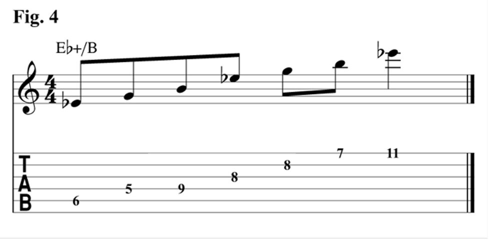 Beyond Blues: How to Use the Super Locrian Scale - Premier Guitar