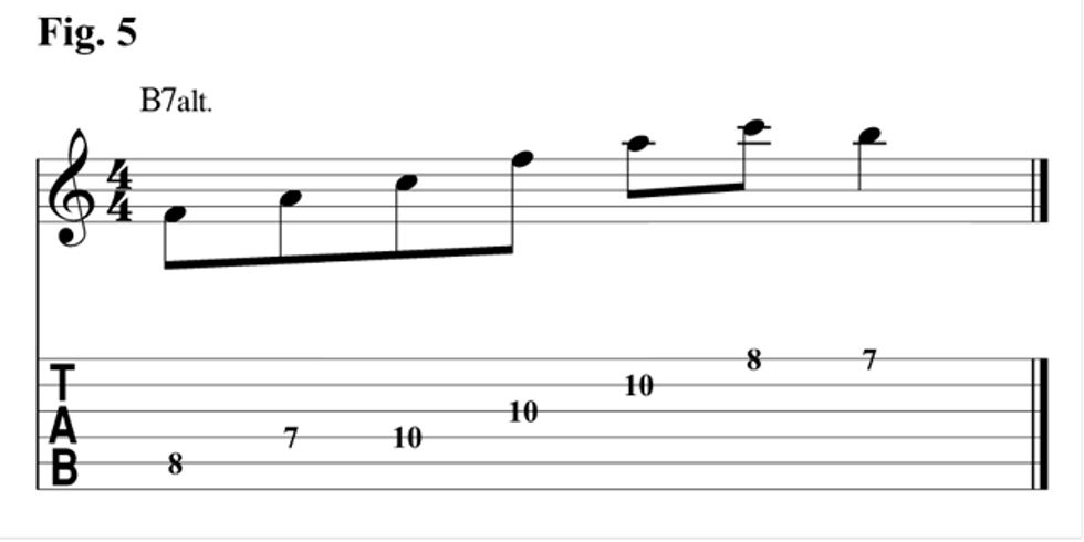 Beyond Blues: How to Use the Super Locrian Scale - Premier Guitar