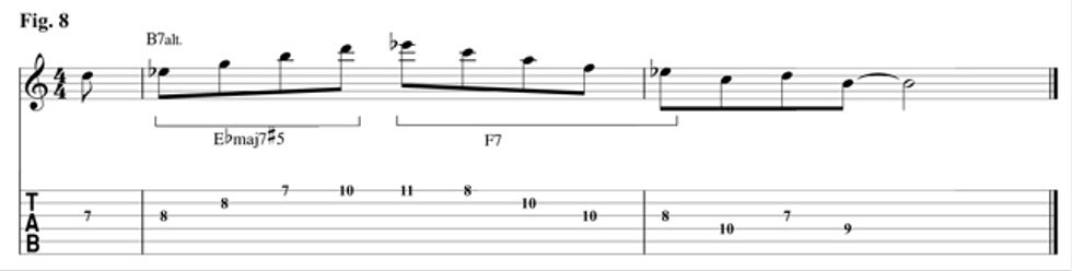 Beyond Blues: How to Use the Super Locrian Scale - Premier Guitar