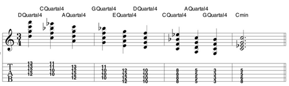 Quartal Harmony - Premier Guitar