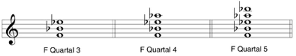 Quartal Harmony - Premier Guitar