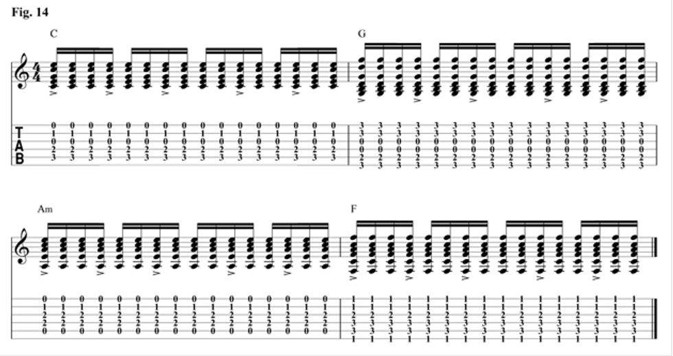 Rhythm Rules: Syncopated 16th-Note Rhythms - Premier Guitar