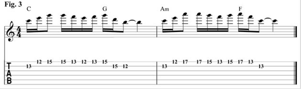 Style Guide: All About Arpeggios - Premier Guitar