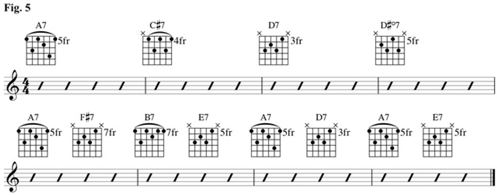 Deep Blues: 8-Bar Blues - Premier Guitar