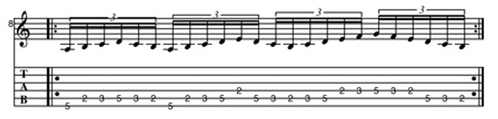 Legato Exercises - Premier Guitar