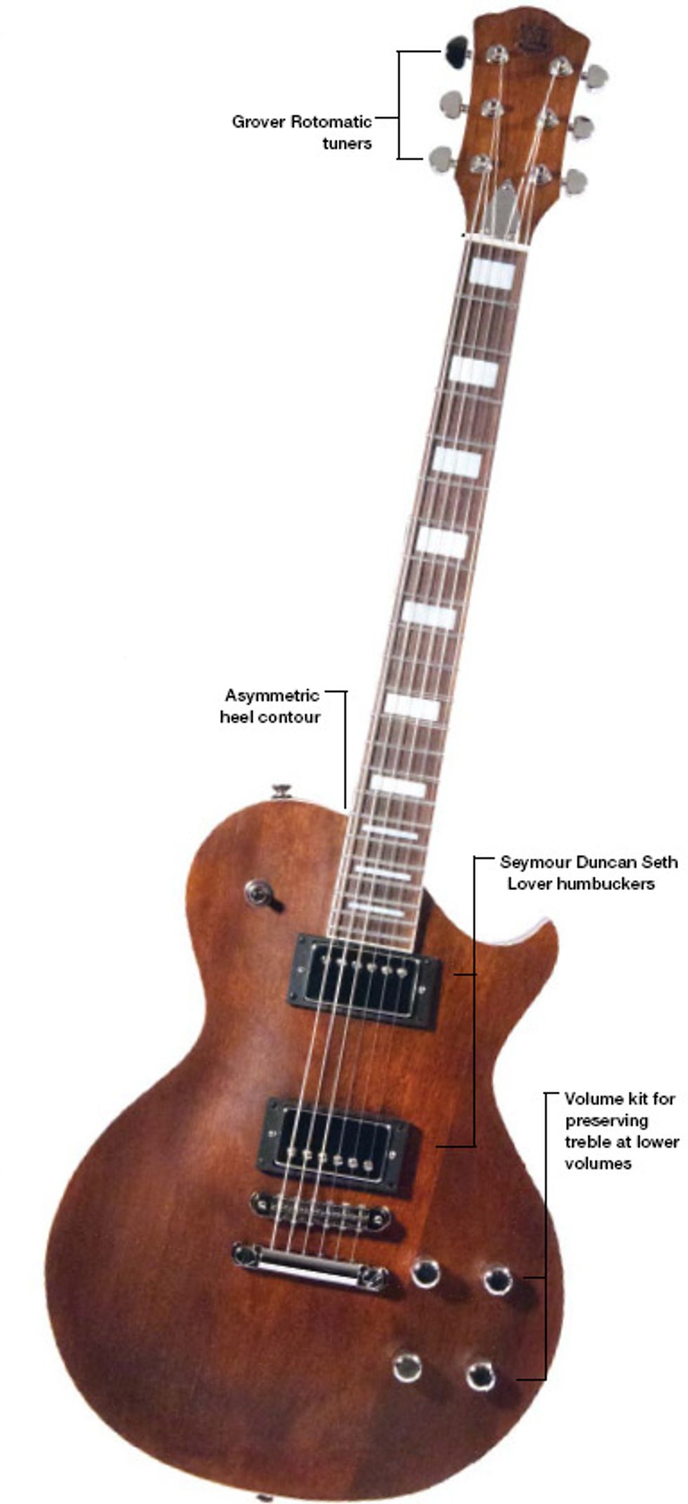 AXL Badwater USA 1216 Guitar Review - Premier Guitar