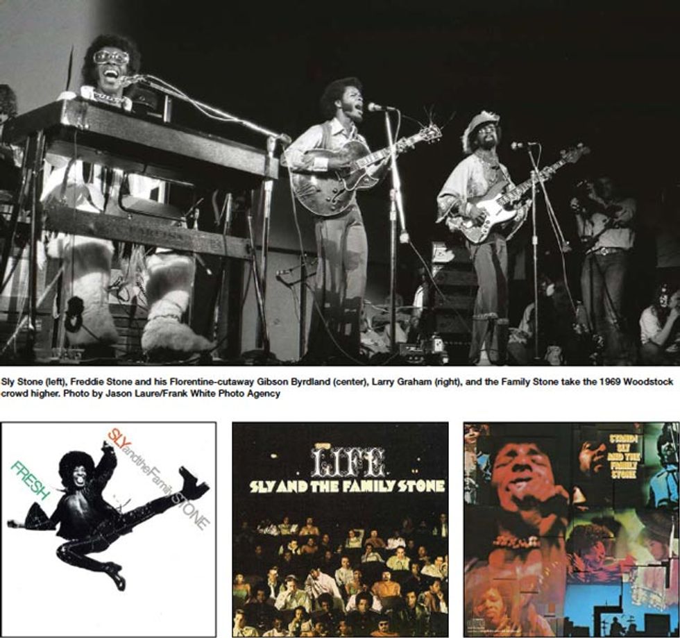 5 Funk Guitarists You Should Know - Premier Guitar | The best guitar ...