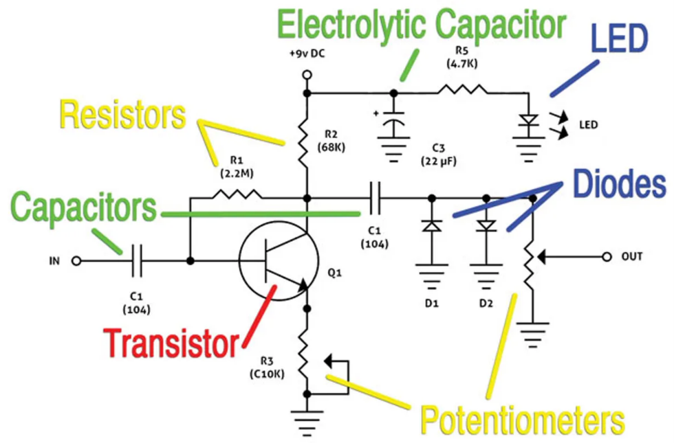 Build Your Own Stompbox! - Premier Guitar