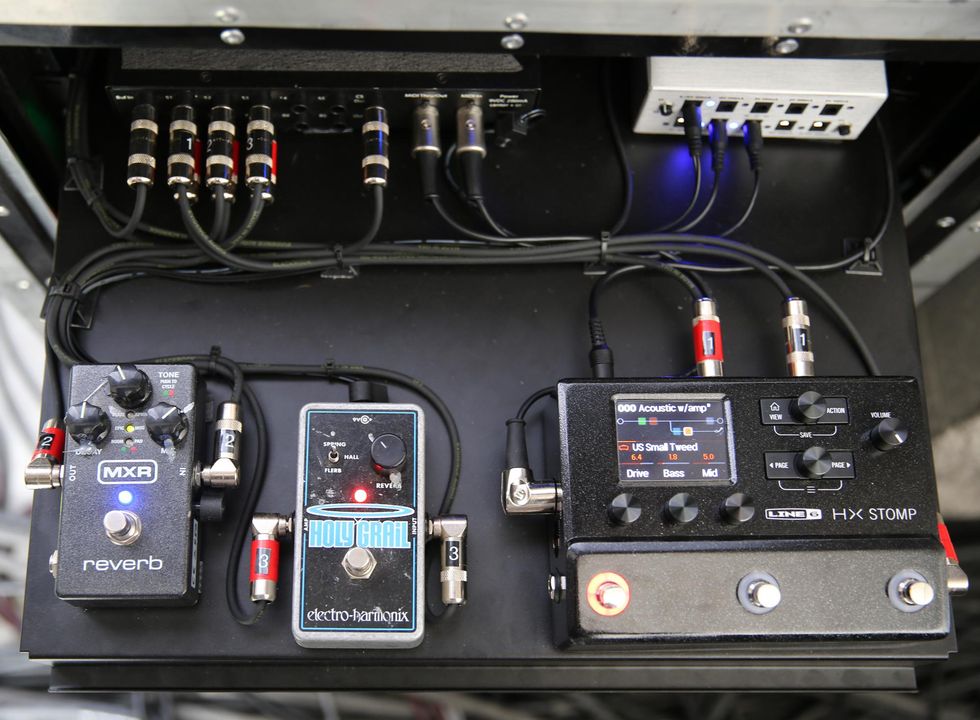 Rig Rundowns - Premier Guitar