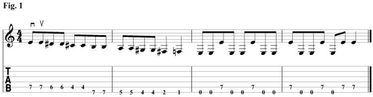 Rockabilly Guitar Scales