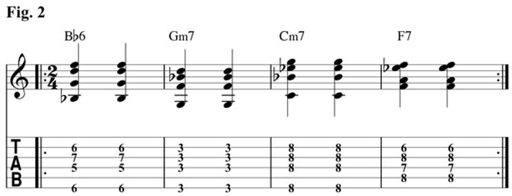 Swing Guitar Chords