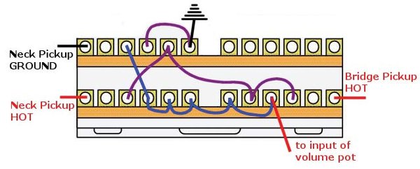 5-Way rotary switch on my Performer Jazzmaster? - OffsetGuitars.com