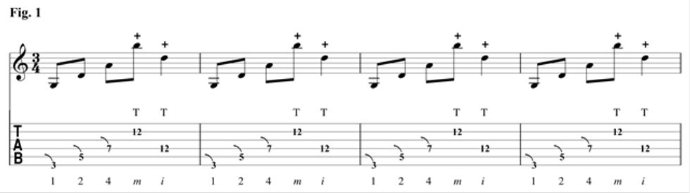 Master Two-Handed Tapping: Play "Atlas Novus" Intro - Premier Guitar