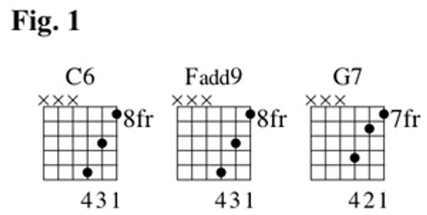 Gmaj9 Guitar Chord