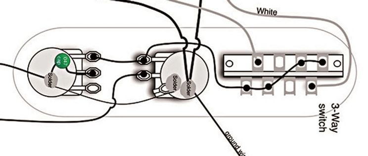 Telecaster 3 Way Switch Wiring Diagram - Wiring Diagram