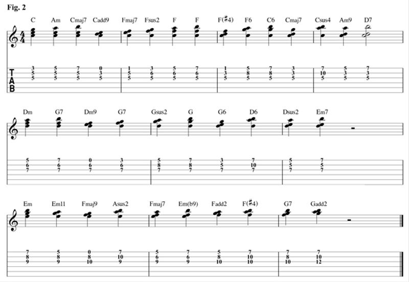 Advanced Chord Progressions Guitar Remarkable Jazzy Neo Soul Killer