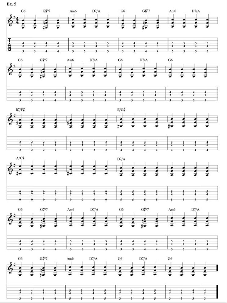 Gypsy Jazz Guitar Chords