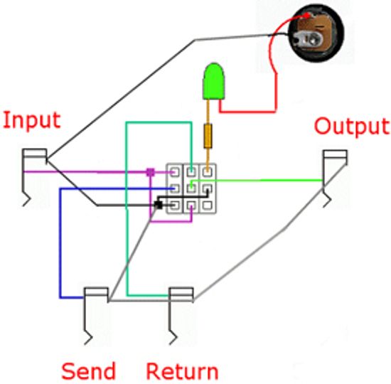 True Bypass Looper Wiring Diagram - Wiring Diagram
