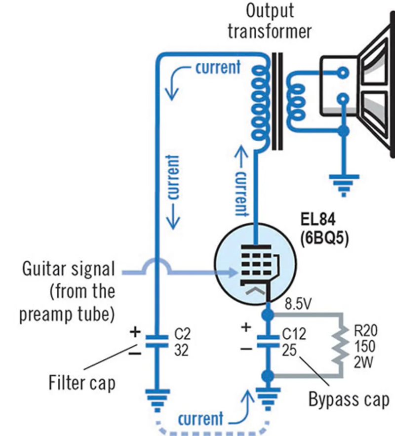 Tutorial Understanding Vacuum Tube Amplifier Schematics How Amps Work