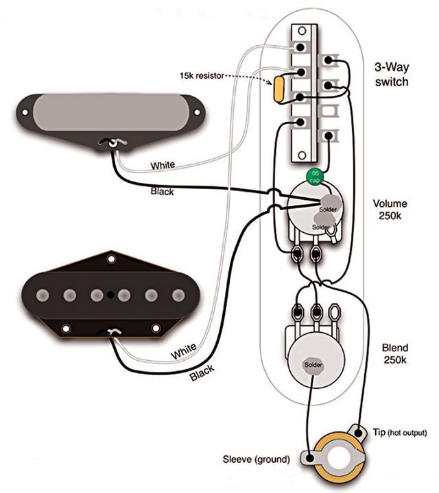 The Two-Pickup Esquire Wiring - Premier Guitar